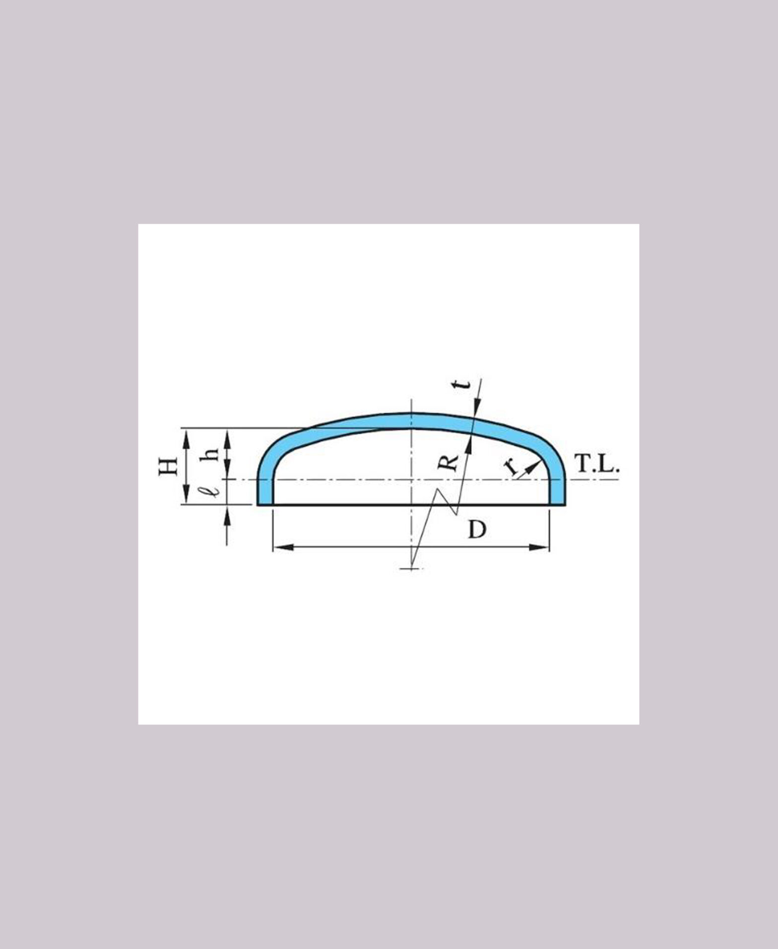 Pressure Vessel Head Types - Roben Manufacturing